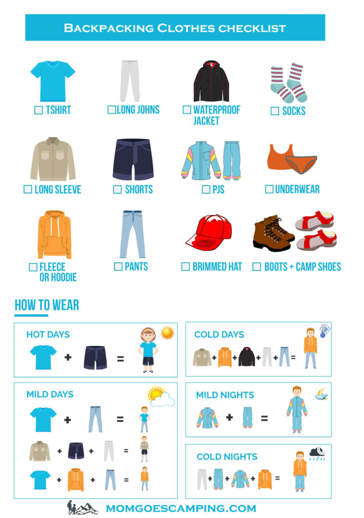 Backpacking Clothes Checklist 2 Season Mom Goes Camping Backpacking Clothes Checklist 2 Season Mom Goes Camping