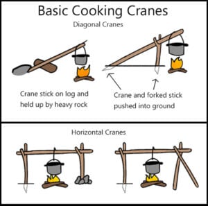 How to Cook Over a Campfire: 12 Different Ways - Mom Goes Camping