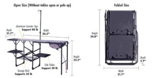 Best Portable Camping Kitchens - Mom Goes Camping