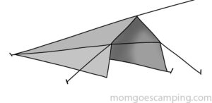 27 Best Tarp Shelter Setups for Camping (with Diagrams, Photos and ...