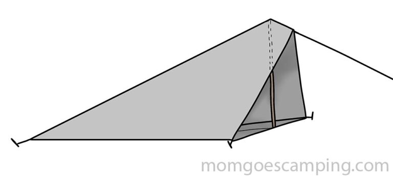 27 Best Tarp Shelter Setups for Camping (with Diagrams, Photos and ...
