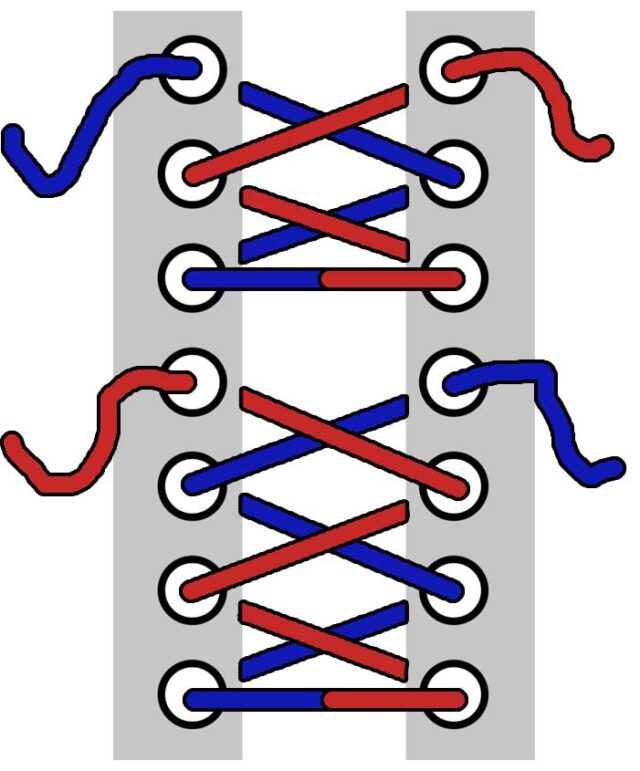 How to Lace Hiking Boots: 15 Different Methods for Solving Foot Issues ...