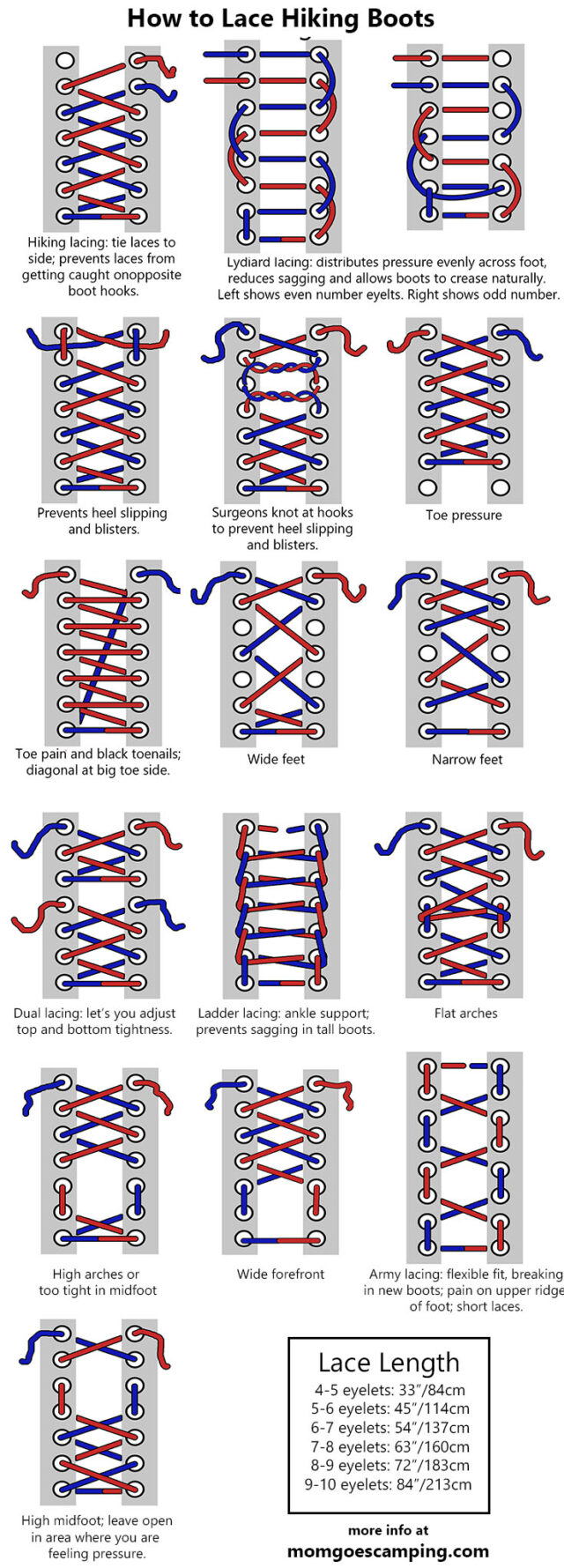How to Lace Hiking Boots: 15 Different Methods for Solving Foot Issues - Mom Goes Camping