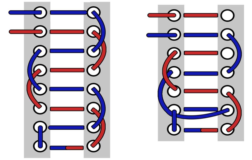 How to Lace Hiking Boots: 15 Different Methods for Solving Foot Issues ...