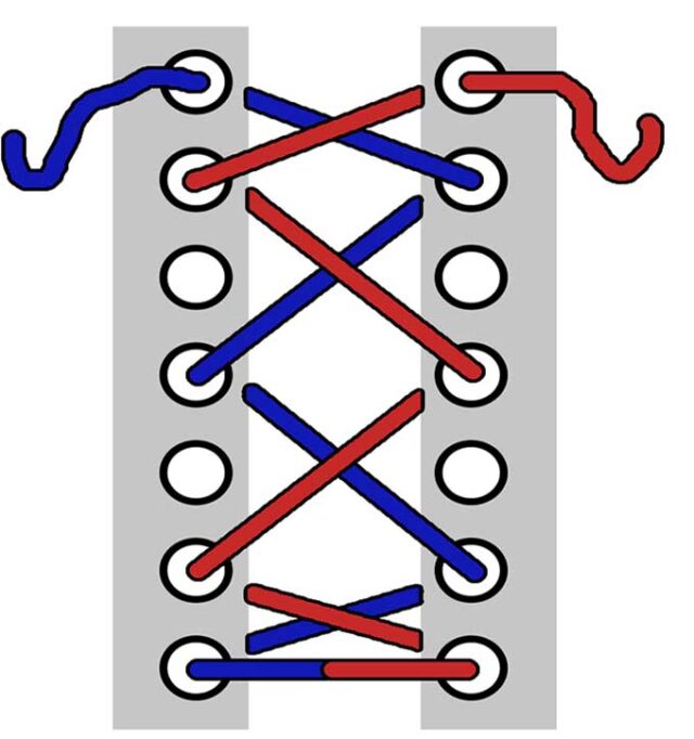 How to Lace Hiking Boots: 15 Different Methods for Solving Foot Issues ...