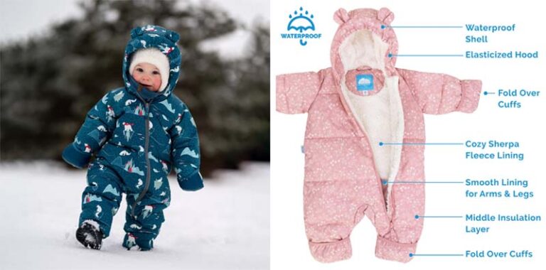Best Waterproof Mittens for Toddlers which Actually Stay On (Plus 4 ...