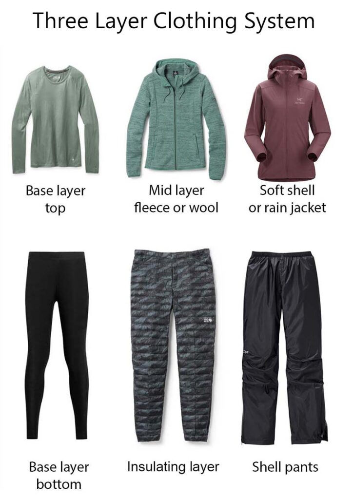 How Many Layers of Clothing to Wear? The 3-Layering System Explained ...